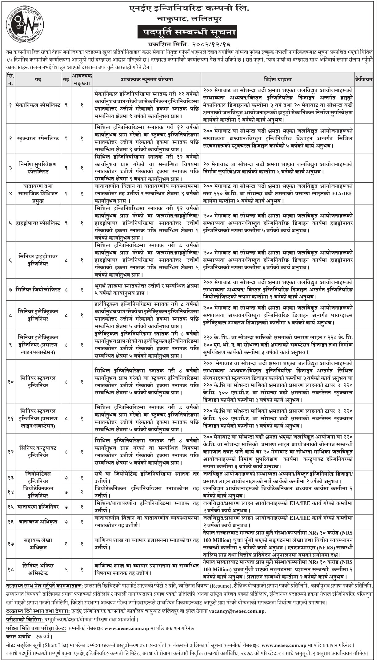 NEA Engineering Company Ltd. - Best Engineering Consulting Services